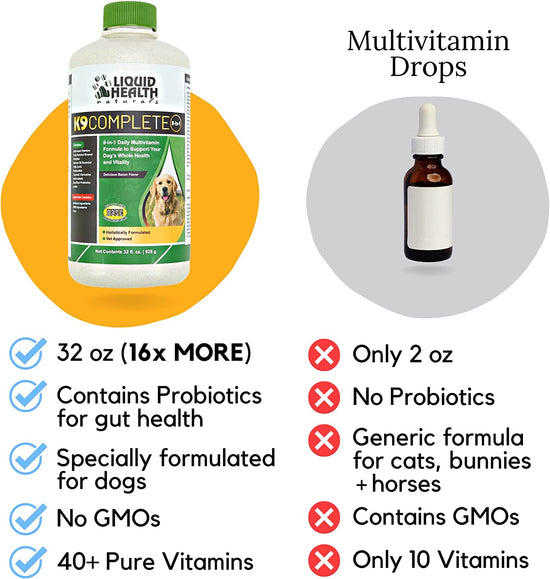 K9 Complete 8-in-1 Multivitamin For Dogs – Liquid Health Pets